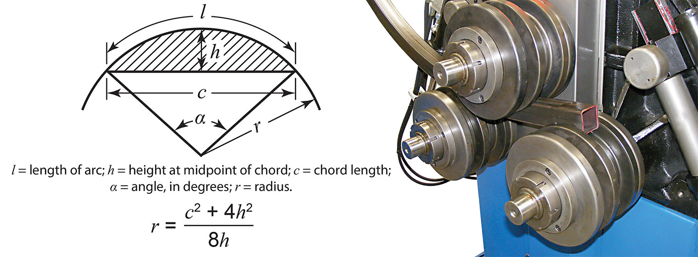 Taking Care of Bending | August 2021 Newsletter for Ercolina